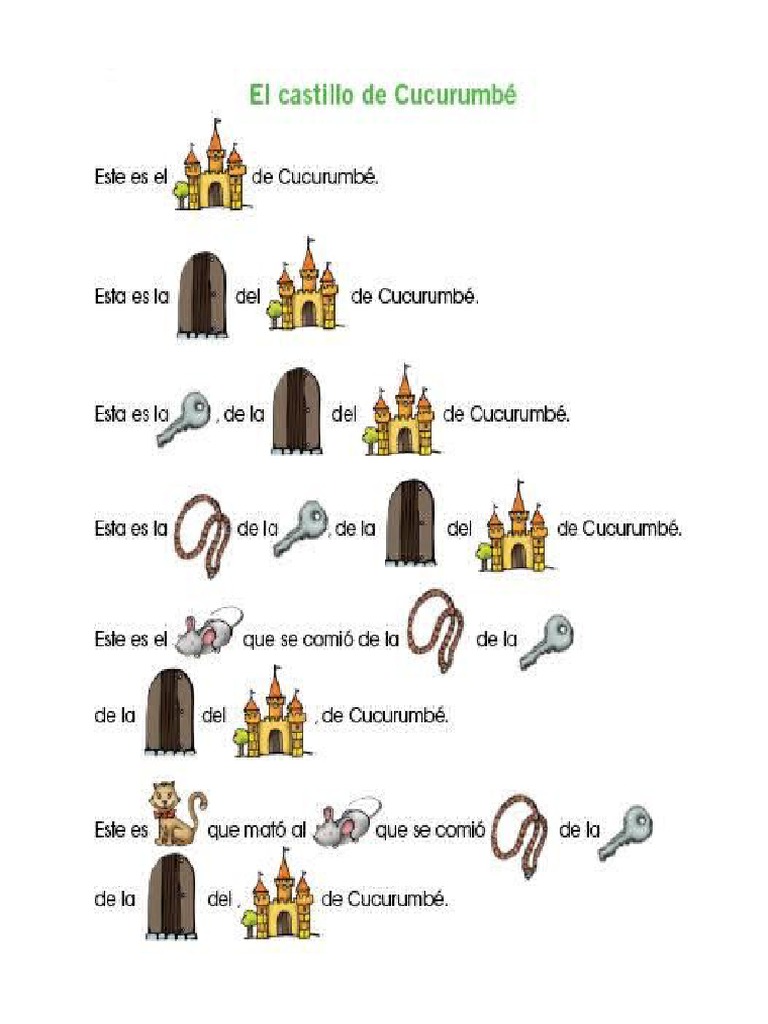 El Castillo de Cucurumbé | PDF
