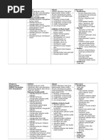 SDKI SLKI SIKI Hipertermia | PDF