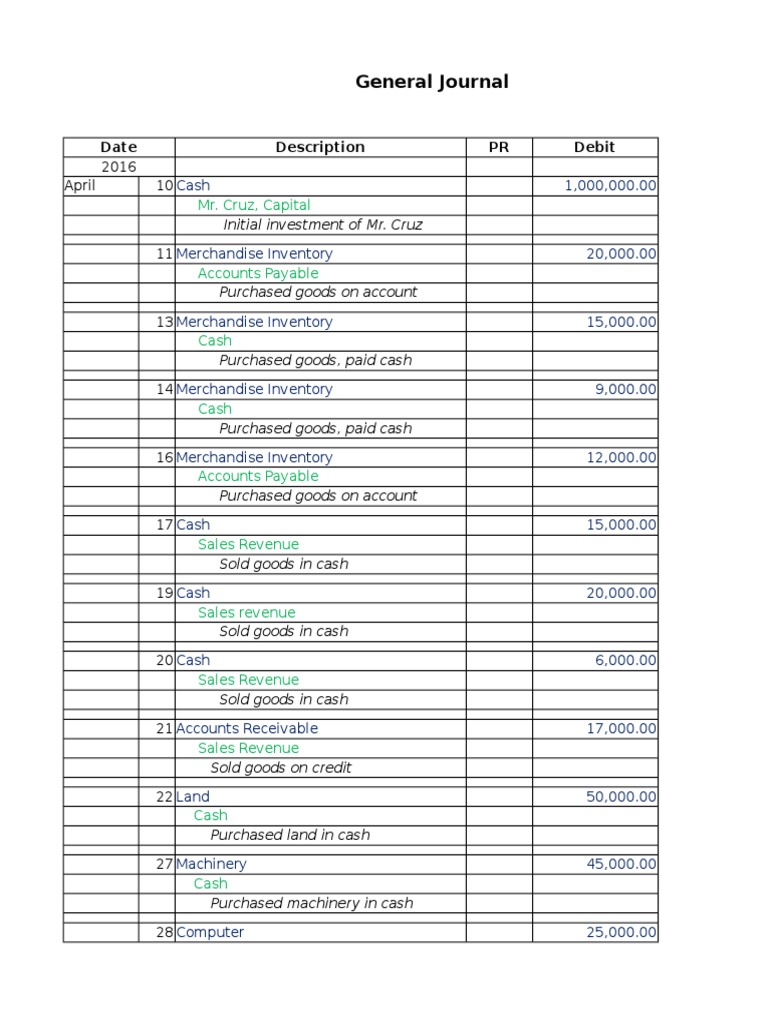 General Journal: Date Description PR Debit | PDF