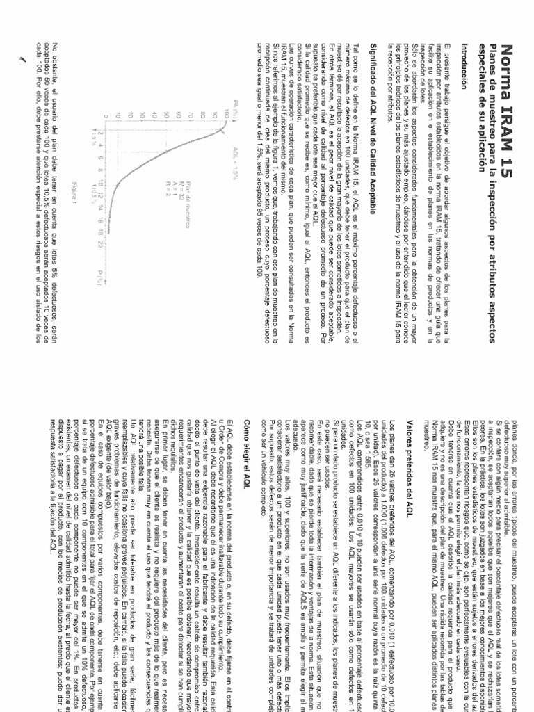 IRAM 15 - Muestreo | PDF