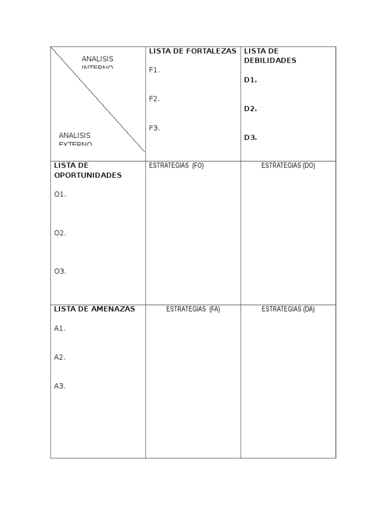 Formato Matriz Dofa | PDF