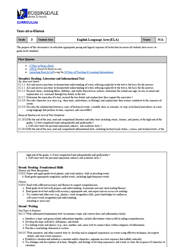 Grade 3 ELA Curriculum Overview | PDF | English Grammar | Reading ...