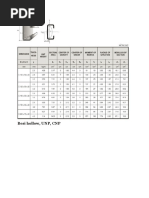 Sni - Unp | PDF | Science & Mathematics