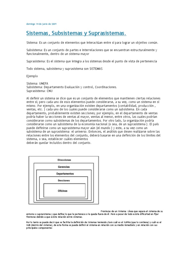 Supra Sistema | PDF | Avión | Sistema