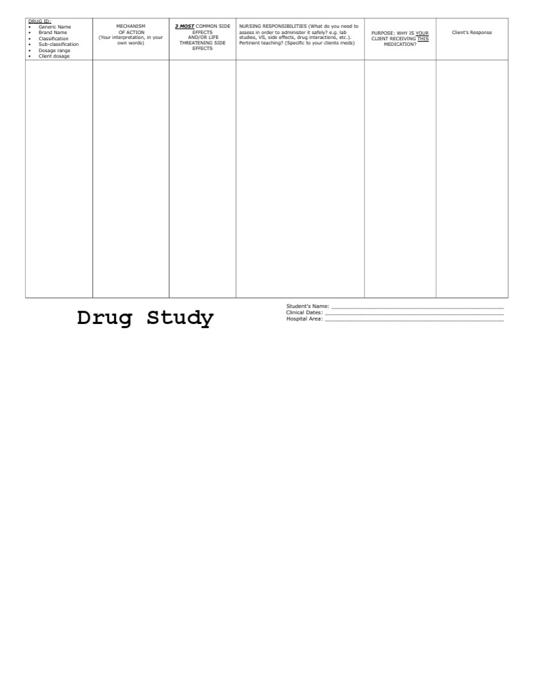 Drug Study: 3 Most Common Side | PDF