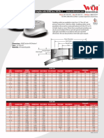 Internal ACME Thread General Purpose Size Chart | PDF | Cutting Tools ...