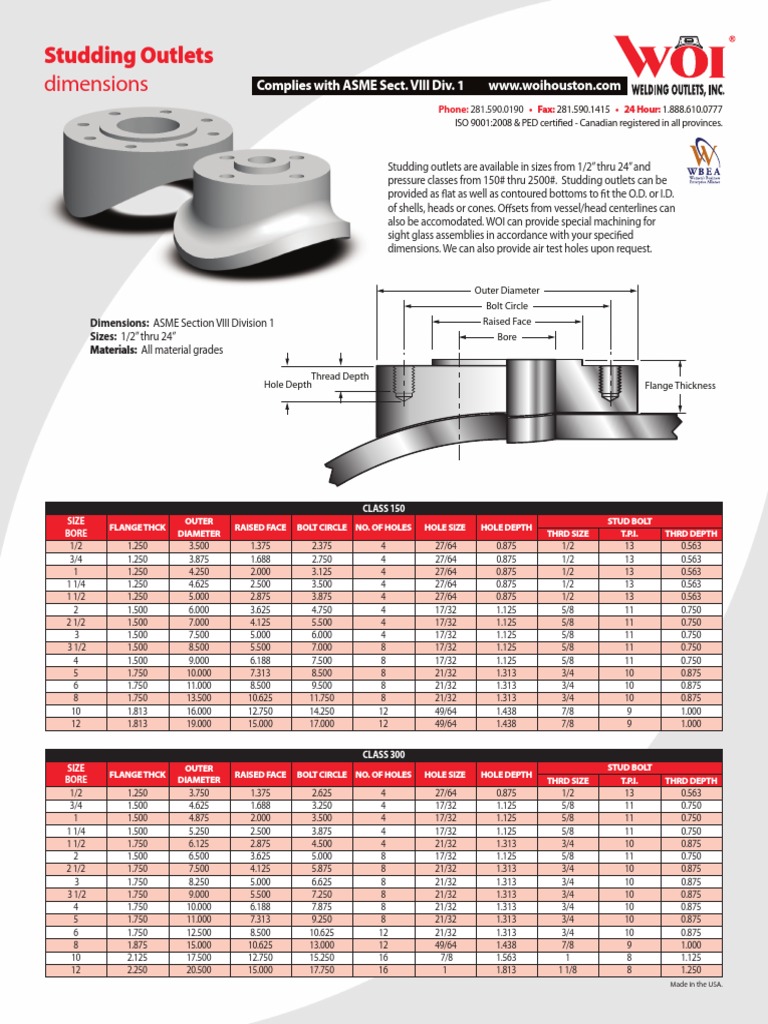Studding Outlet Dimension | Screw | Equipment