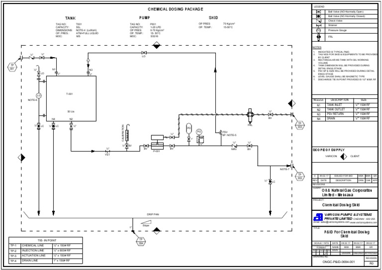 ONGC - Mehsana P&ID For Chemical Dosing Skid-1 | PDF | Energy ...