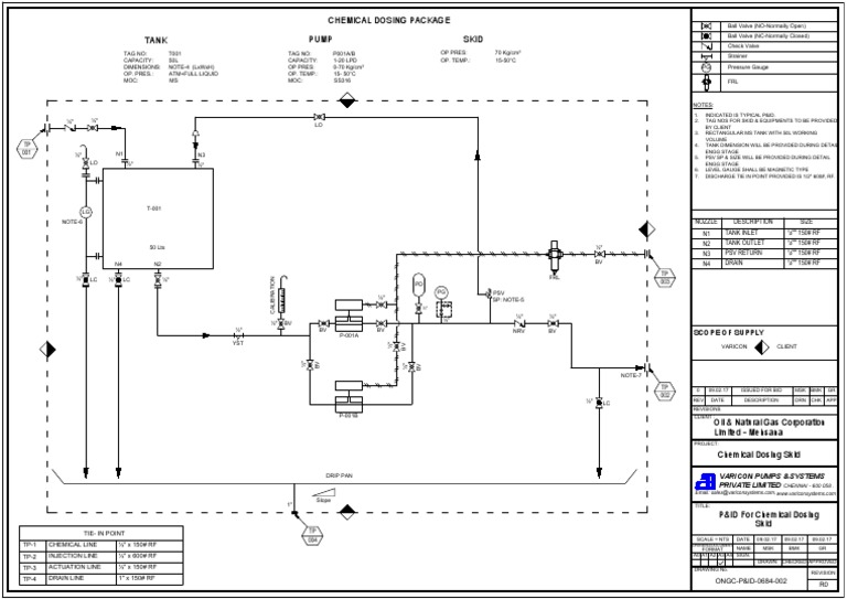 P&ID for Chemical Dosing Skid | PDF | Gases | Continuum Mechanics