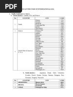 Bloomberg Country Codes | PDF | Business