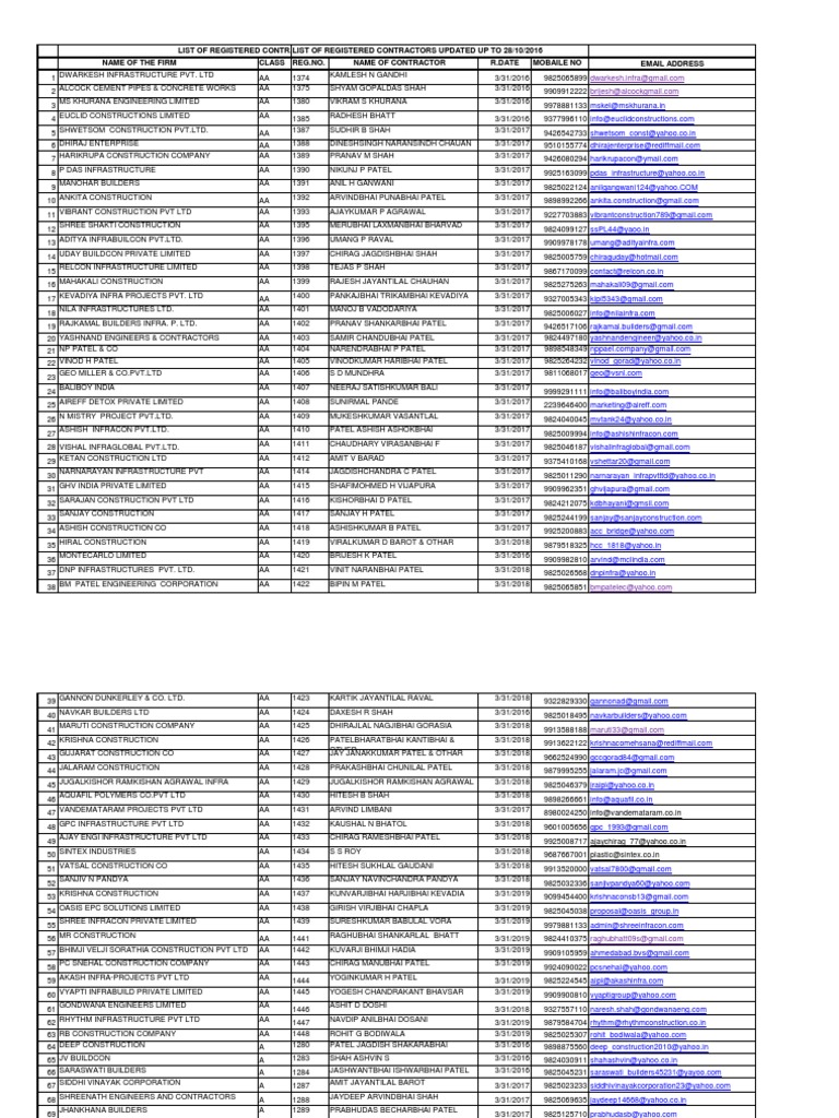 Ahmedabad Registered Contractors List | PDF