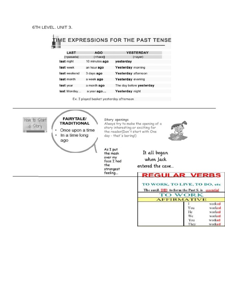 English. Level 6. Unit 3 | PDF