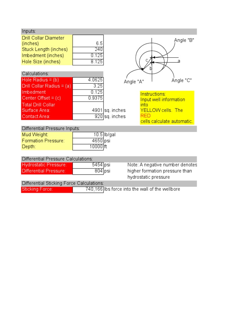 Differential Pressure & Sticking Force Calculations | PDF