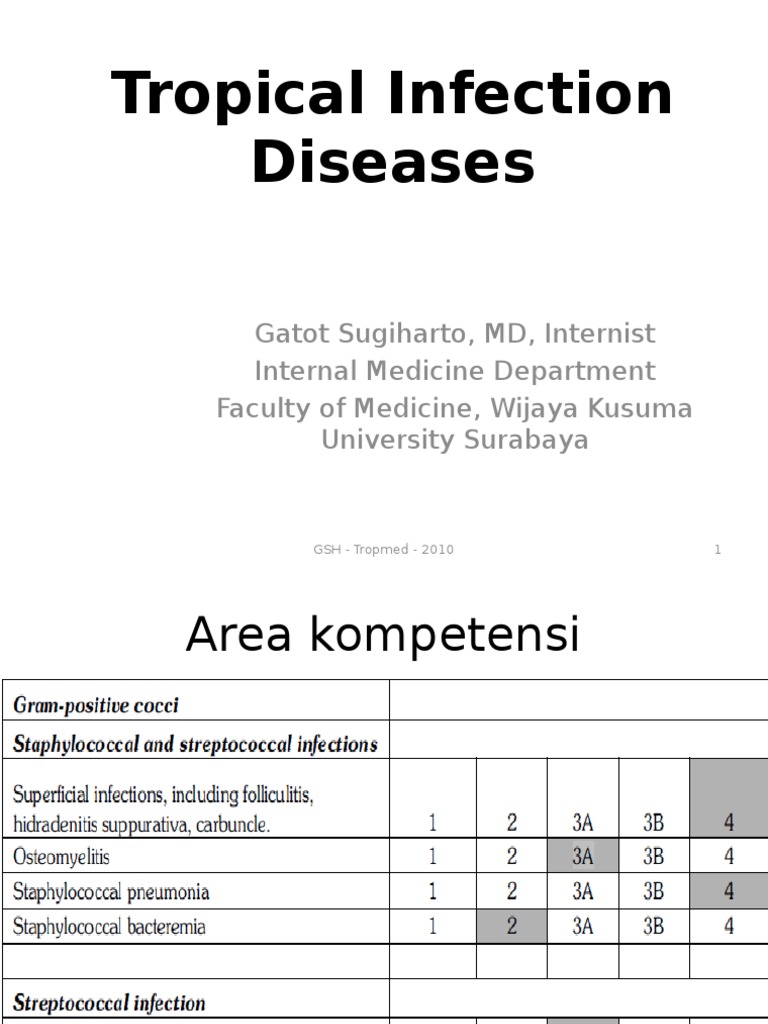 Tropical Infection Diseases | PDF | Medical Specialties | Clinical Medicine