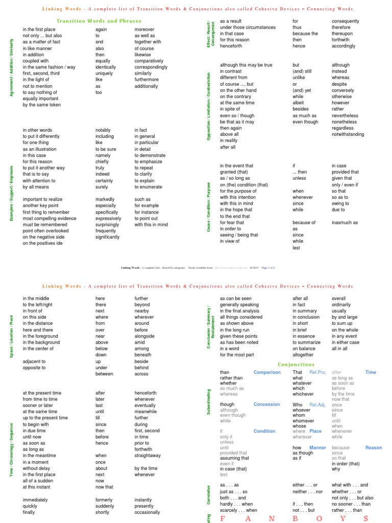 Linking Words PDF | PDF