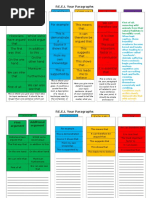 Using The Pee Method To Write Effective Paragraphs | PDF | Paragraph ...