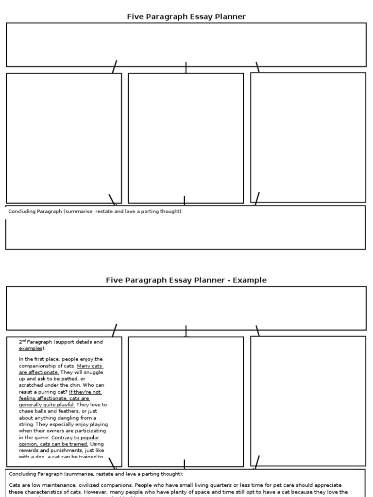 Five Paragraph Essay Planner Guide | PDF | Cats | Essays