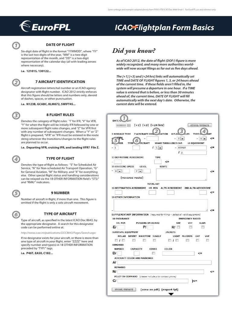 ICAO Flightplan Form Guide | PDF | Instrument Flight Rules | Radio