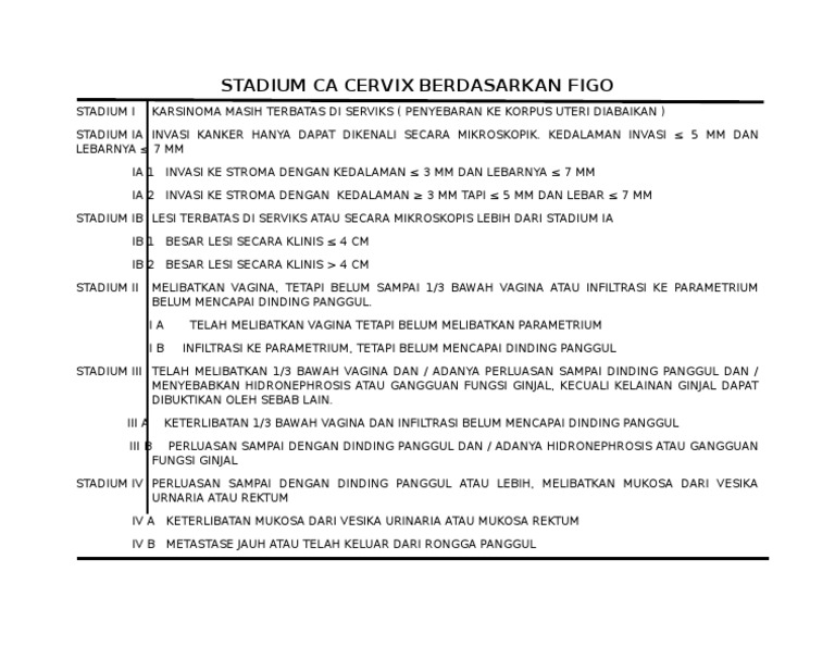 Stadium Ca Cervix Berdasarkan FIGO | PDF