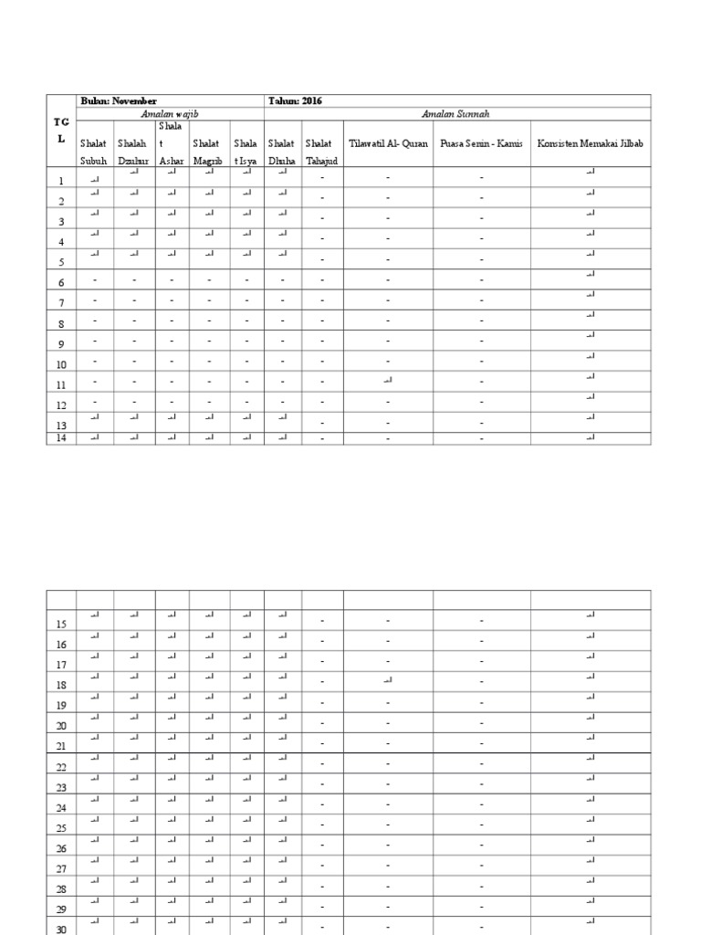 Tabel Tugas Mid | PDF