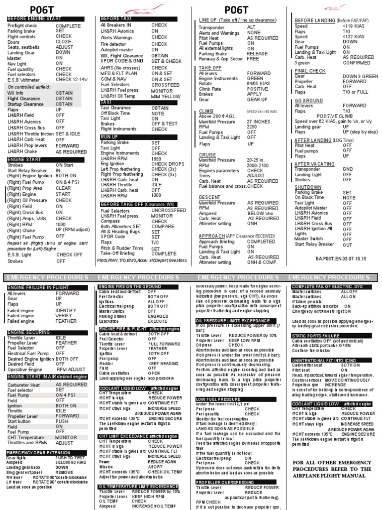Checklist p2006t Ba.p06t.en.03 | PDF | Carburetor | Throttle