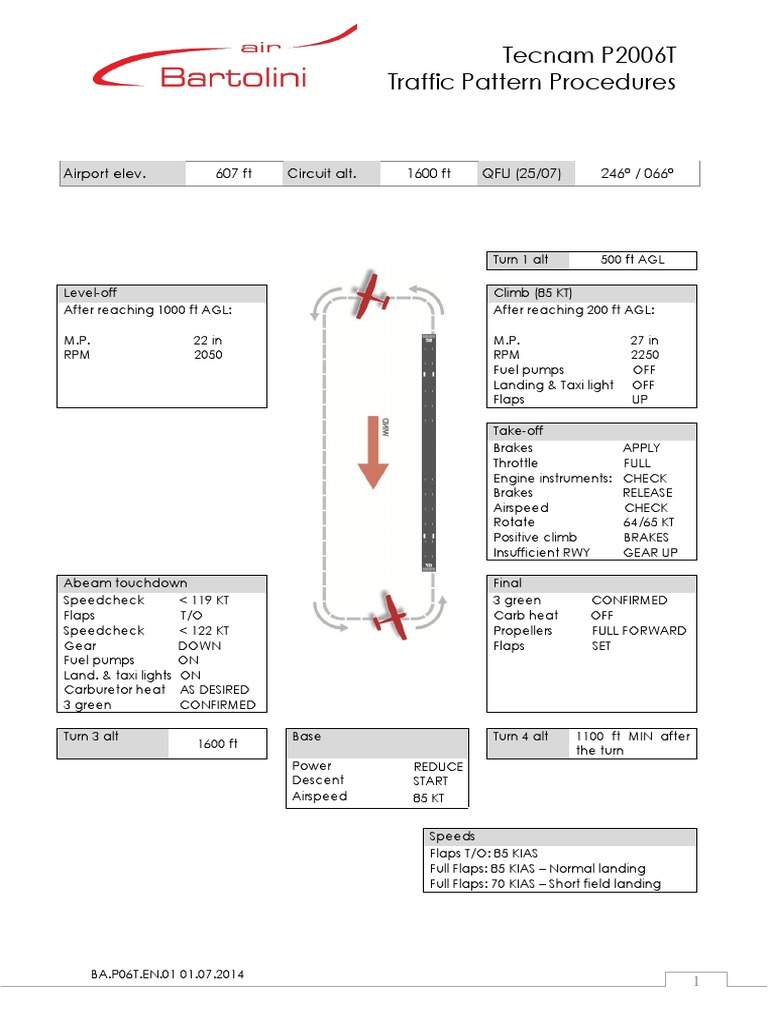 Traffic Pattern Procedures for Tecnam P2006T | PDF | Internal ...