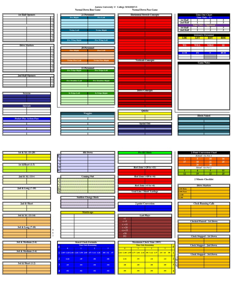 Time-Out Chart Time Outs - Us: Pro Left Pro Right | PDF | American ...