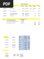 Wan Hai 2024 Bunker Surcharge Notice | PDF