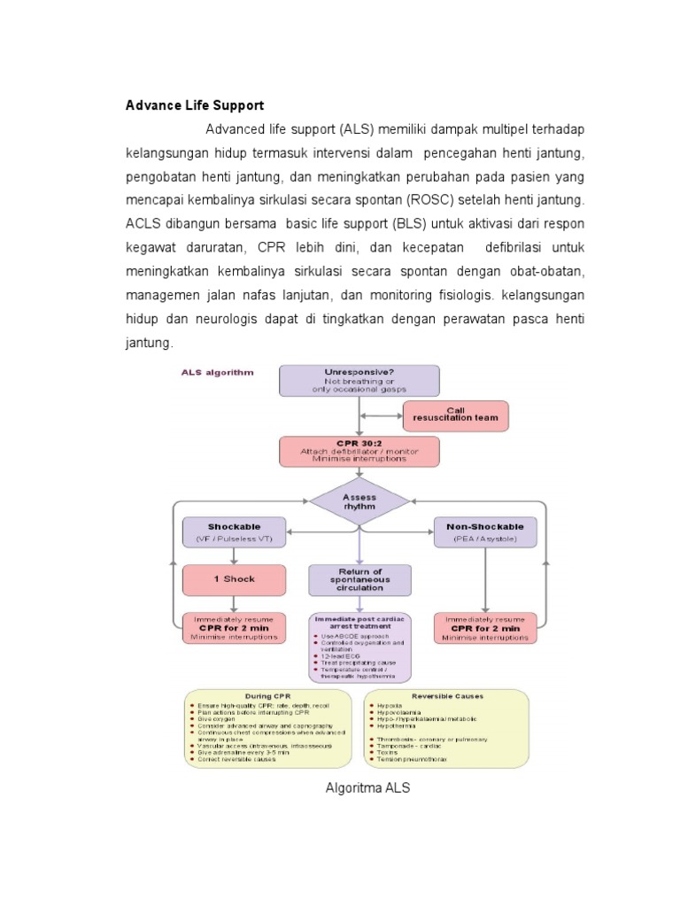 Prosedur Advance Life Support (ALS) | PDF
