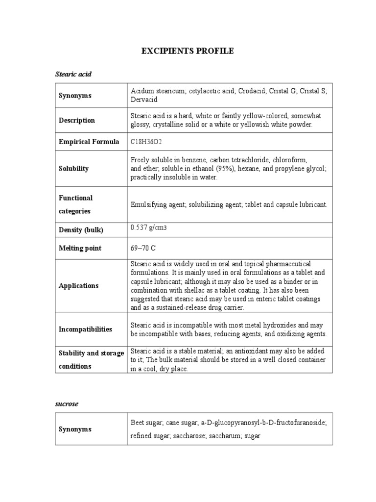 Excipients Profile | PDF | Tablet (Pharmacy) | Pharmaceutical Formulation