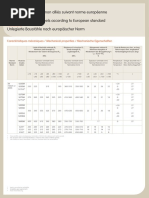 TAC Xenta 421A/422A: Universal Input and Digital Output Module | PDF ...