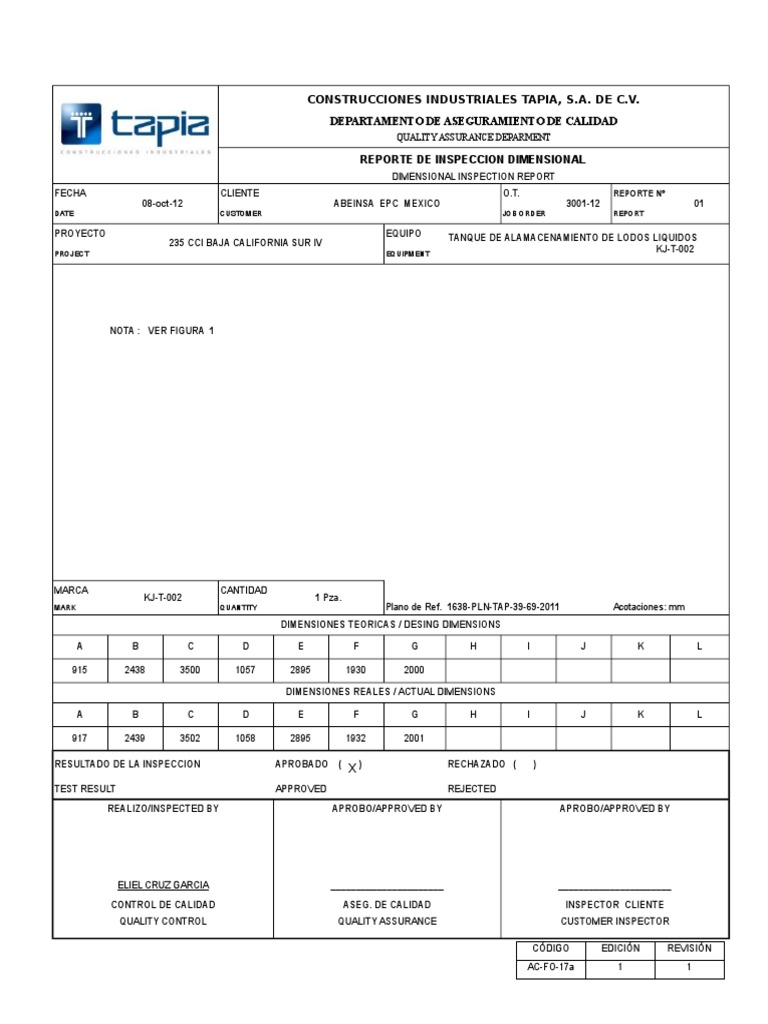 REPORTE DIMENSIONAL.xls | Holismo | Procesos de negocio | Prueba ...