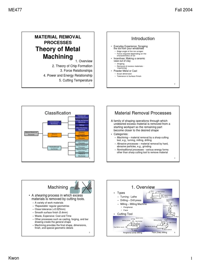 Machining PDF | PDF | Machining | Grinding (Abrasive Cutting)