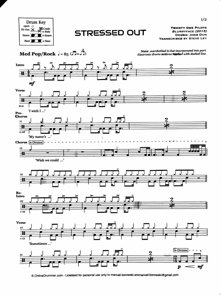 Stressed Out - 21 Pilots | PDF