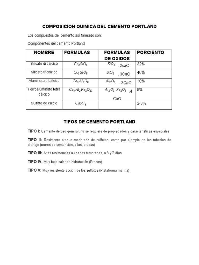Composicion Quimica Del Cemento Portland 2 | PDF | Tecnología