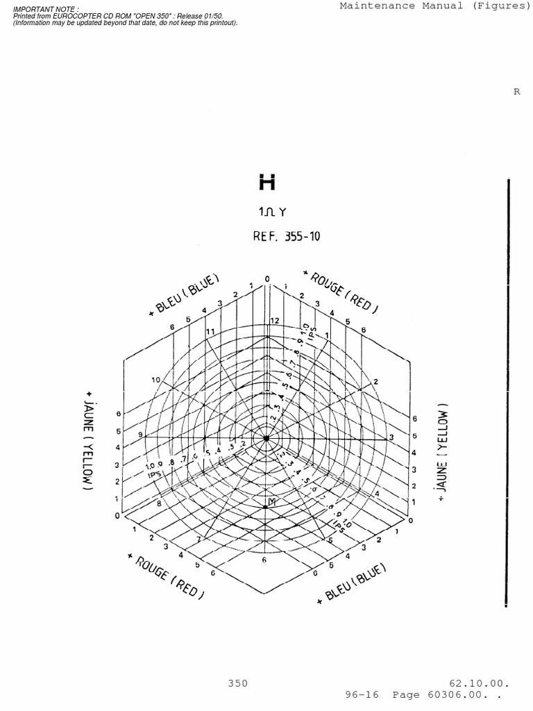 Balance AS350 Charts | PDF | Helicopter | Rotorcraft