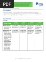 Tracking Learner Performance | PDF