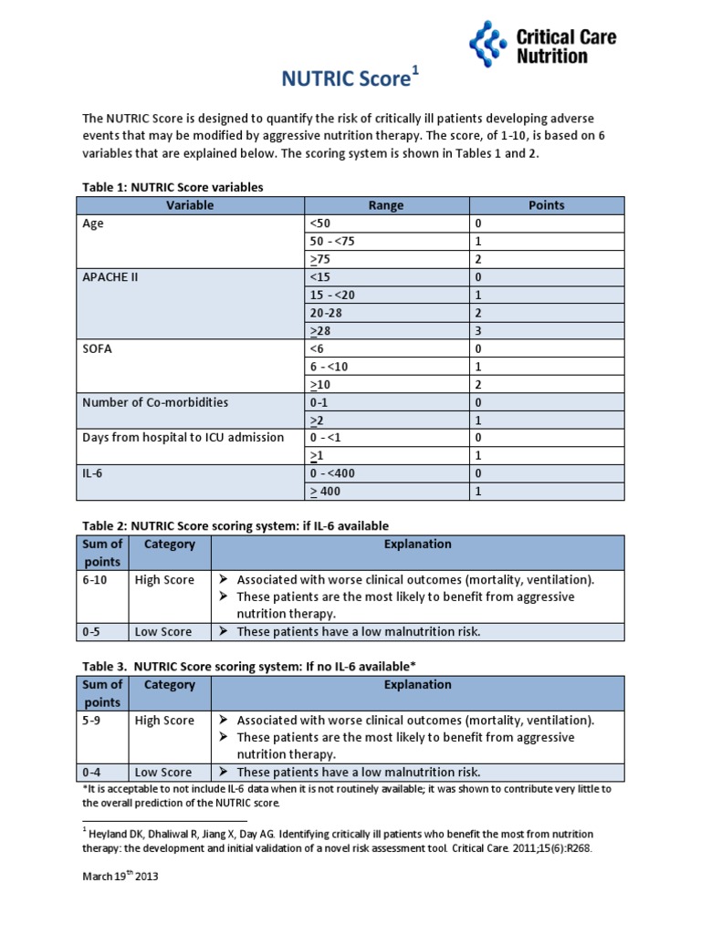 NUTRIC Score 1 Page Summary - 19march2013 | Intensive Care Medicine ...
