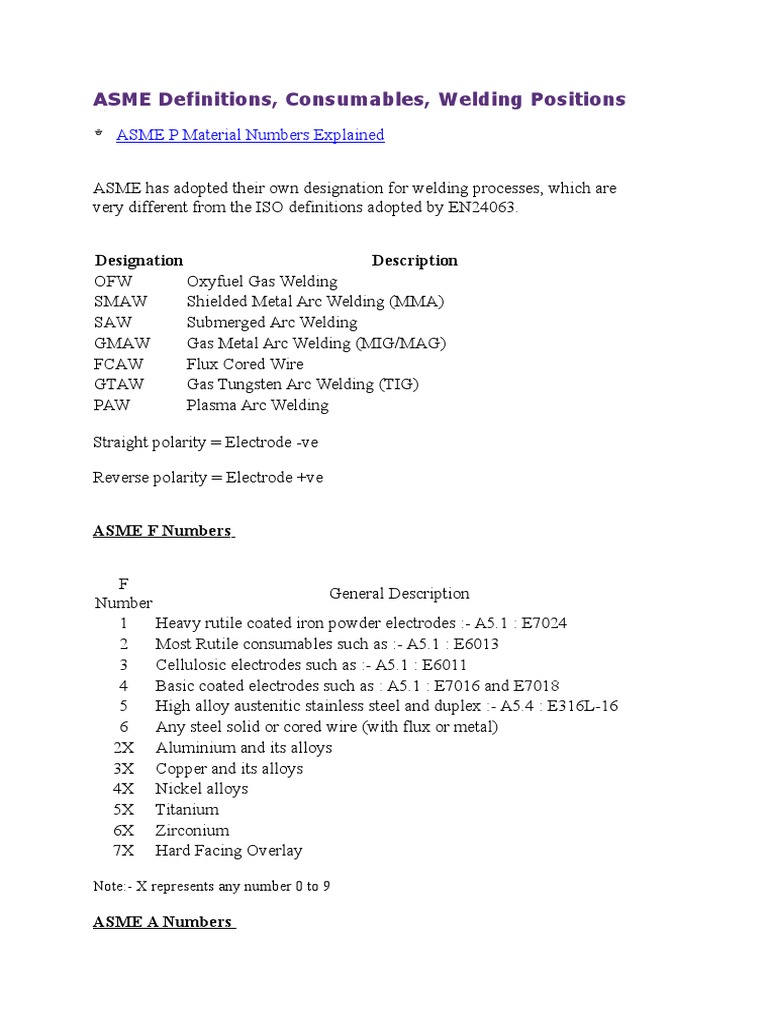 ASME F and P Number Definitions.. | PDF | Technology & Engineering