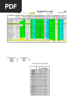 Instructiuni de Utilzare DDAPT Primarii | PDF