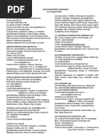 Directory Of Registered Contractors Pdf Metro Manila Philippines