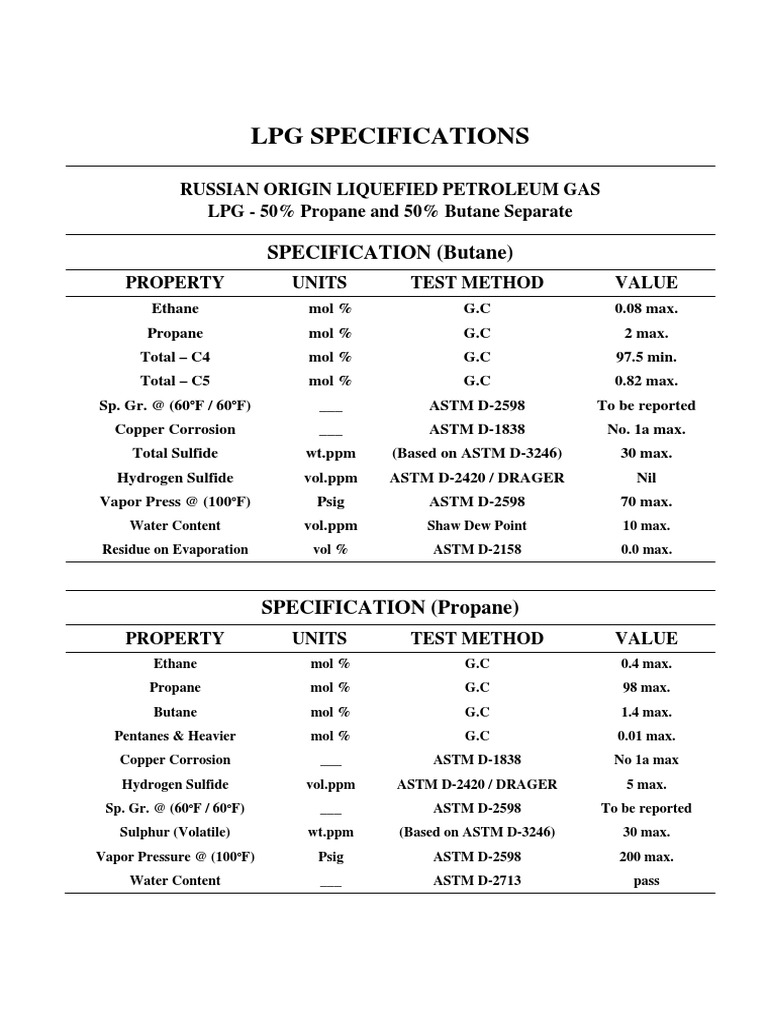LPG Spec | PDF