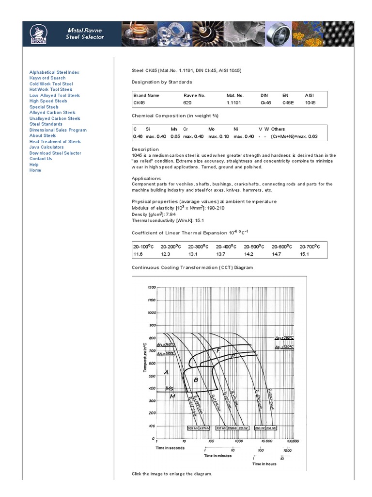 CK45 (1.1191) | PDF | Steel | Alloy