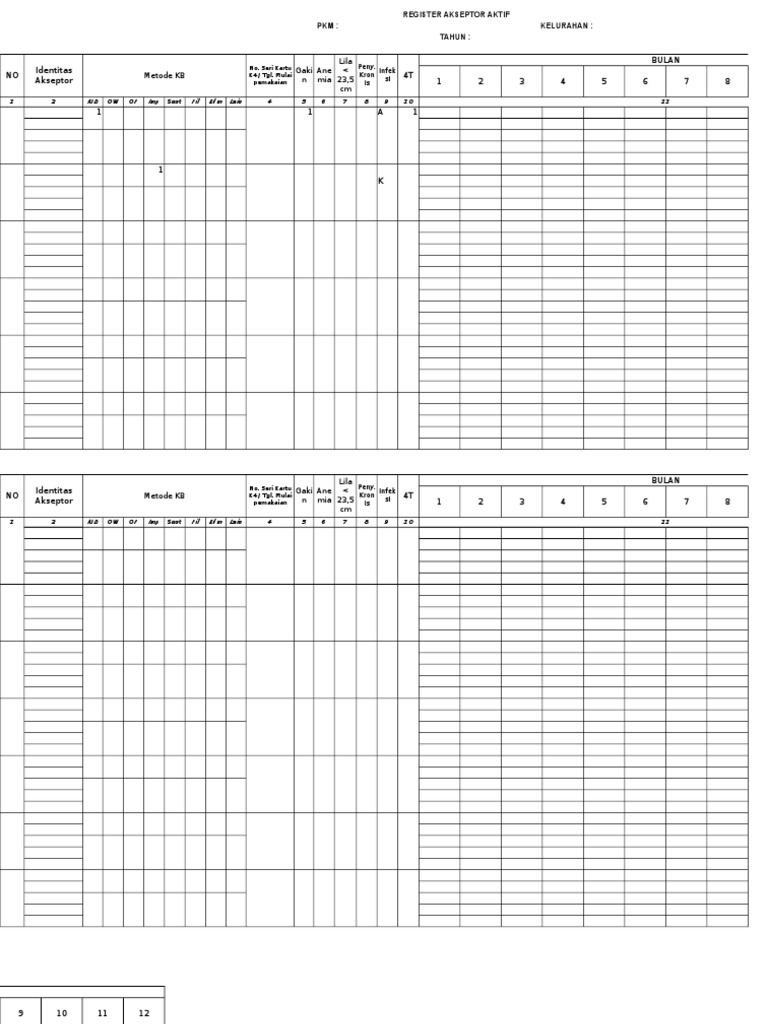 Format Register KB | PDF