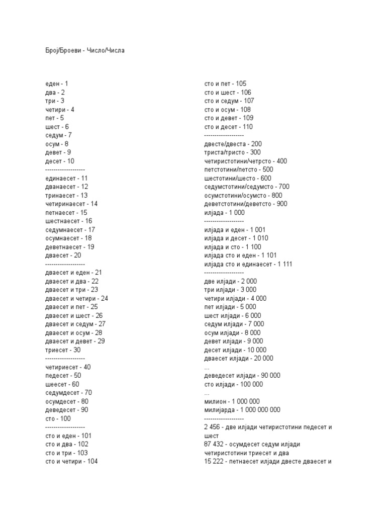 Broevi Na Makedonski | PDF