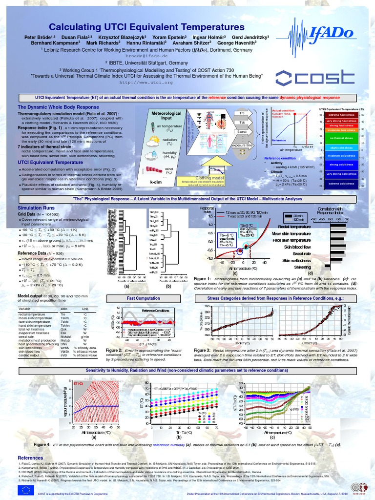 Utci Poster | PDF | Heat Transfer | Meteorology