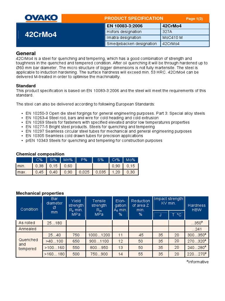 42crmo4 English | Annealing (Metallurgy) | Heat Treating