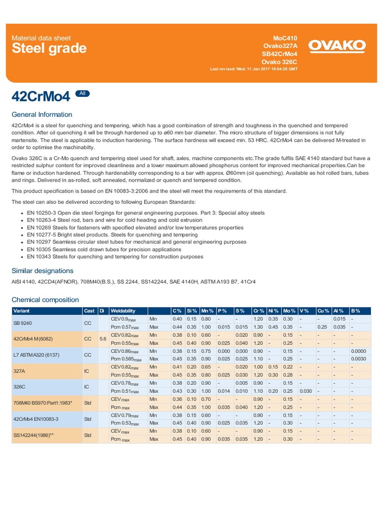 42CrMo4 | Annealing (Metallurgy) | Steel
