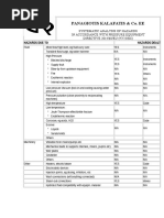 Audit Check list-PED | PDF | Audit | Quality Management System