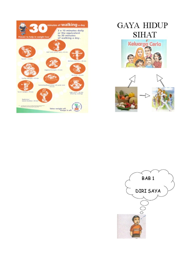 Buku Cerita Gaya Hidup Sihat | PDF